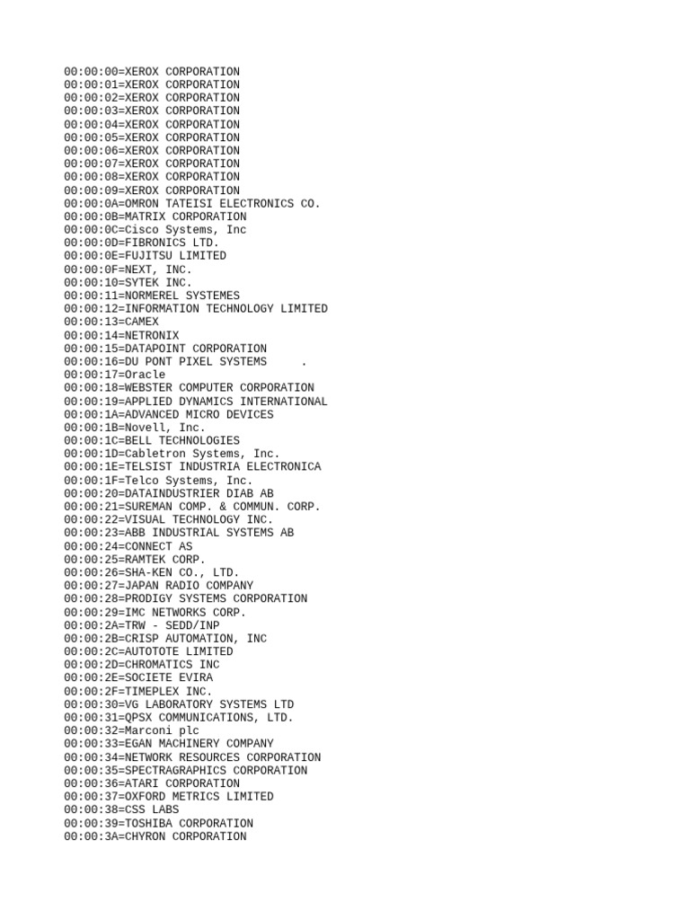 Xerox Corporation Partner List | PDF | Limited Company | Wireless