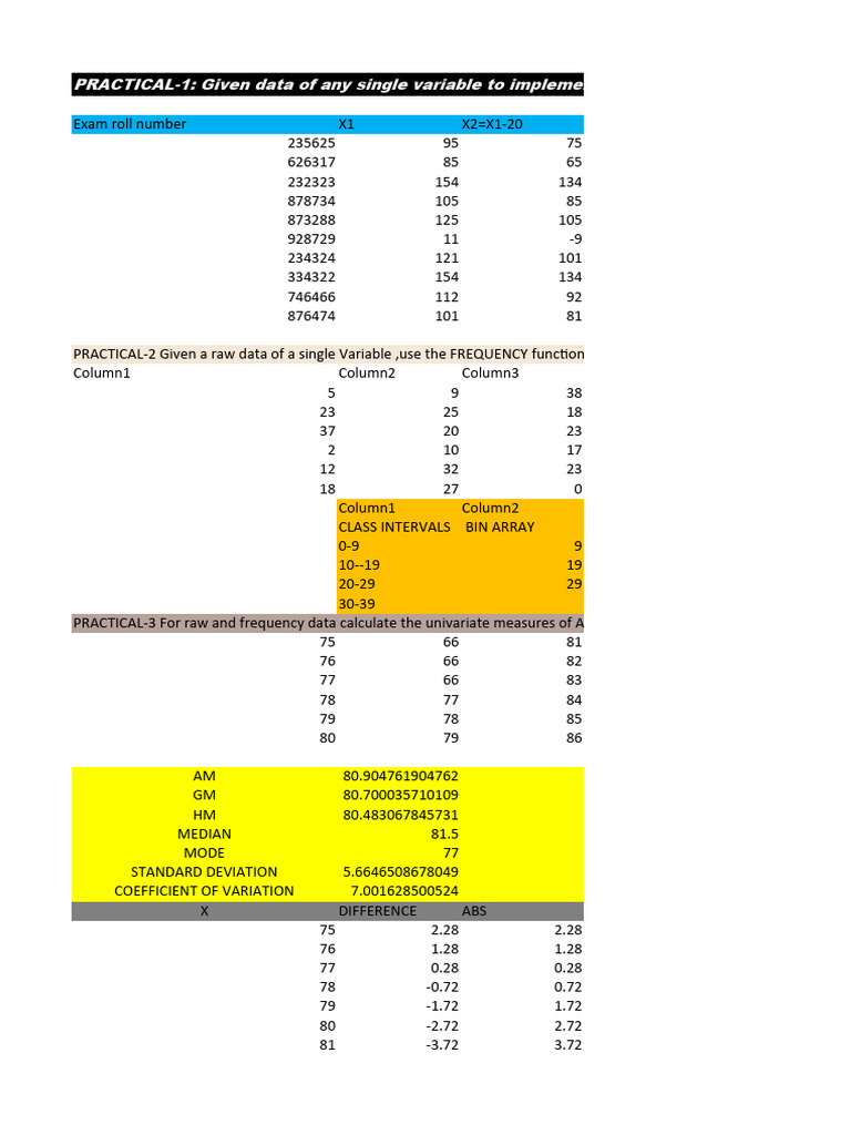Eco 23 21 | PDF | Mode (Statistics) | Mean