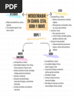 Los Tres Departamentos Del Distrito Del Sur | PDF