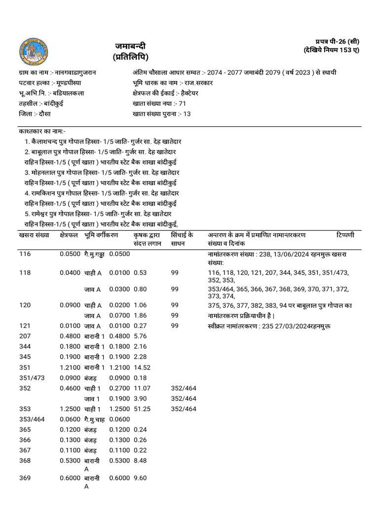 Kedar Jamabandi | PDF