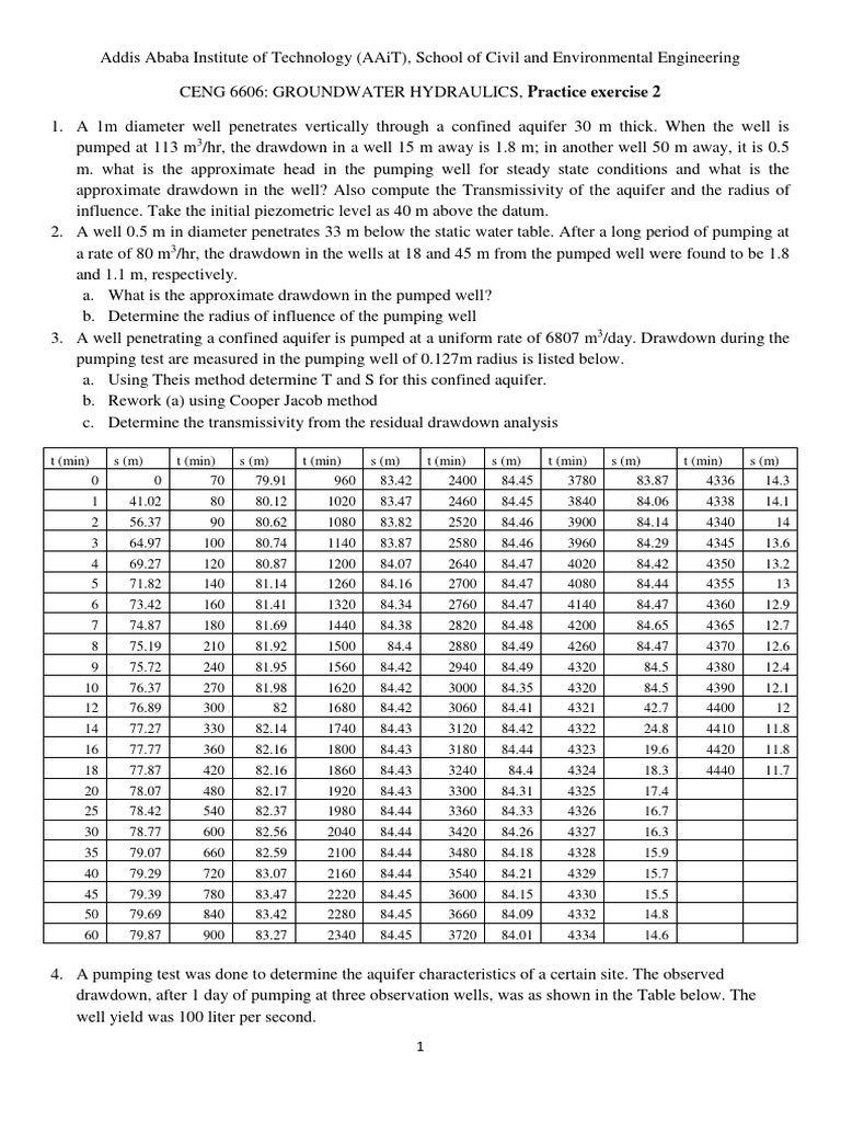 GWH Excercise 2 | PDF | Aquifer | Environment