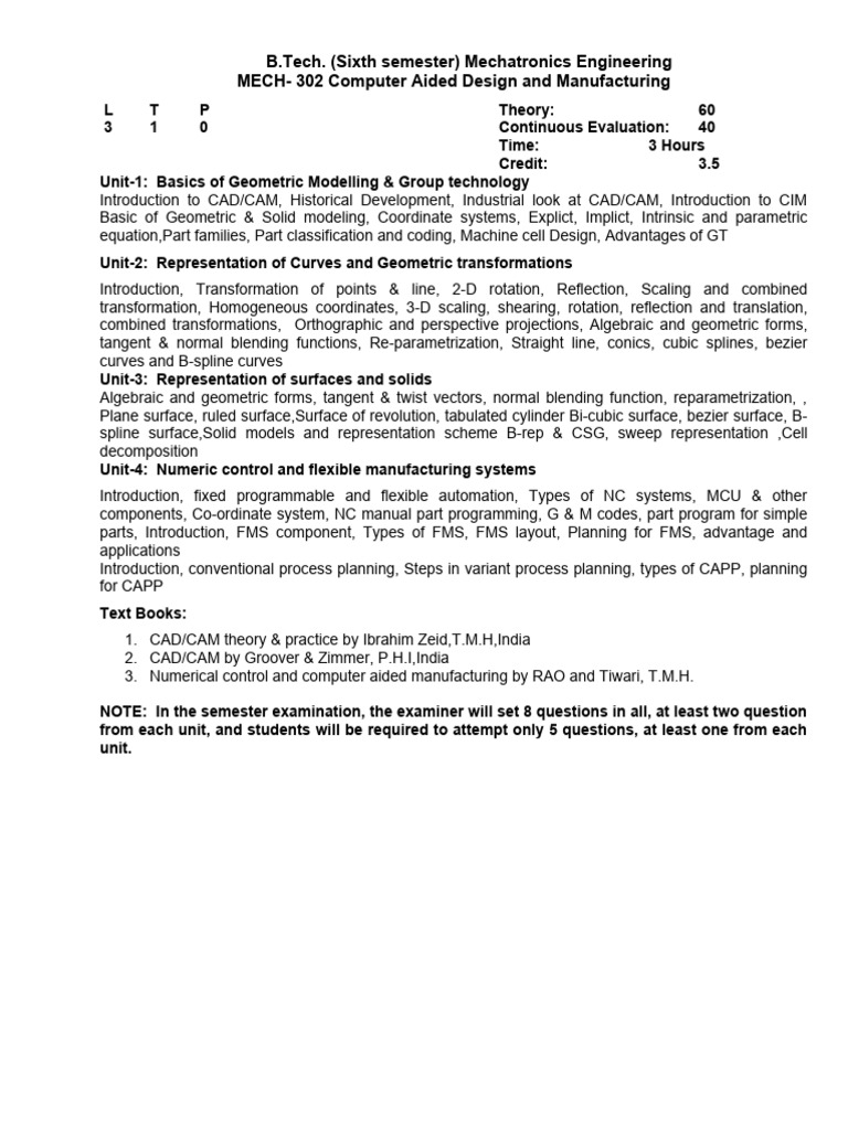 6th Sem. Scheme & Syllabus | PDF | Operational Amplifier | Amplifier