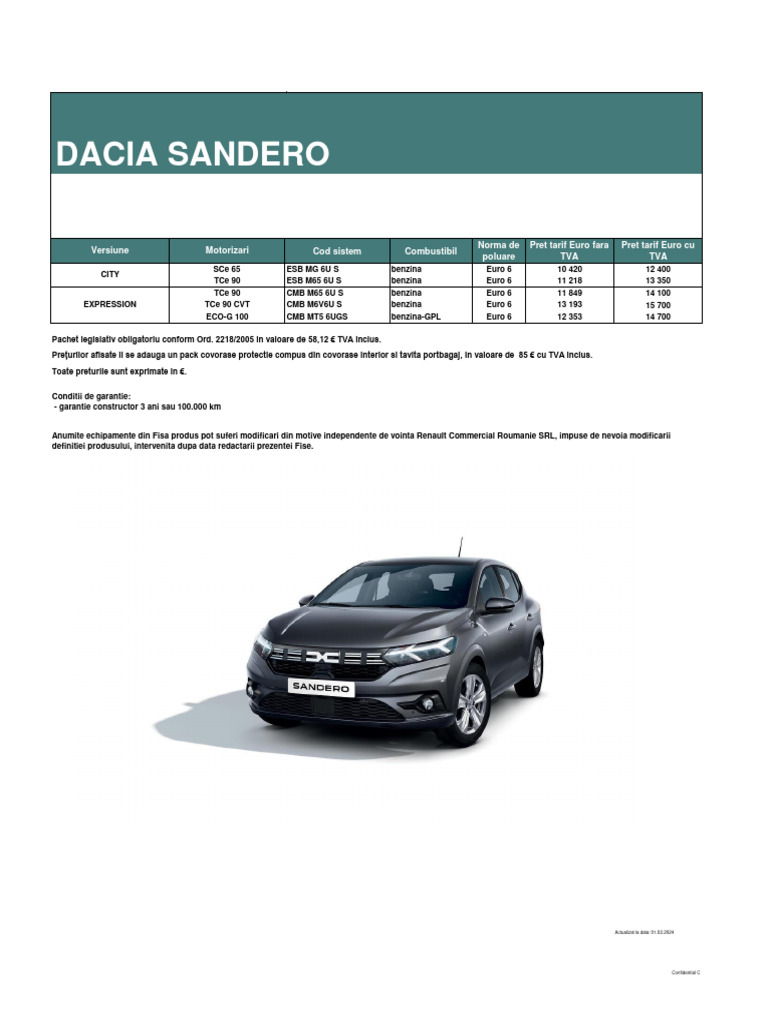 Dacia Sandero | PDF