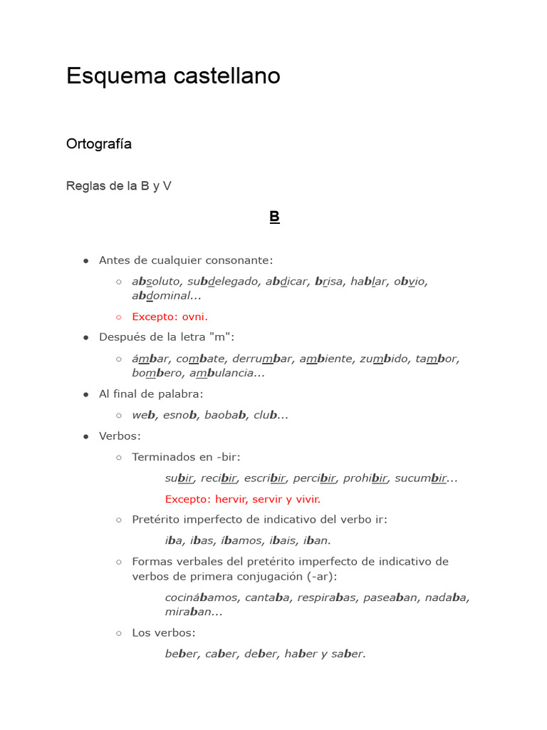 Esquemas Castellano | PDF | Lingüística