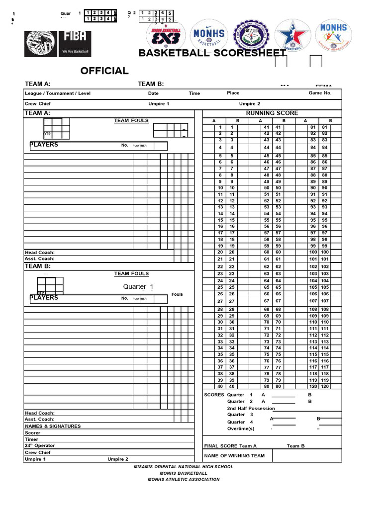 A - FIBA Basketball Scoresheet (MONHS) | PDF | Sports | Team Sports