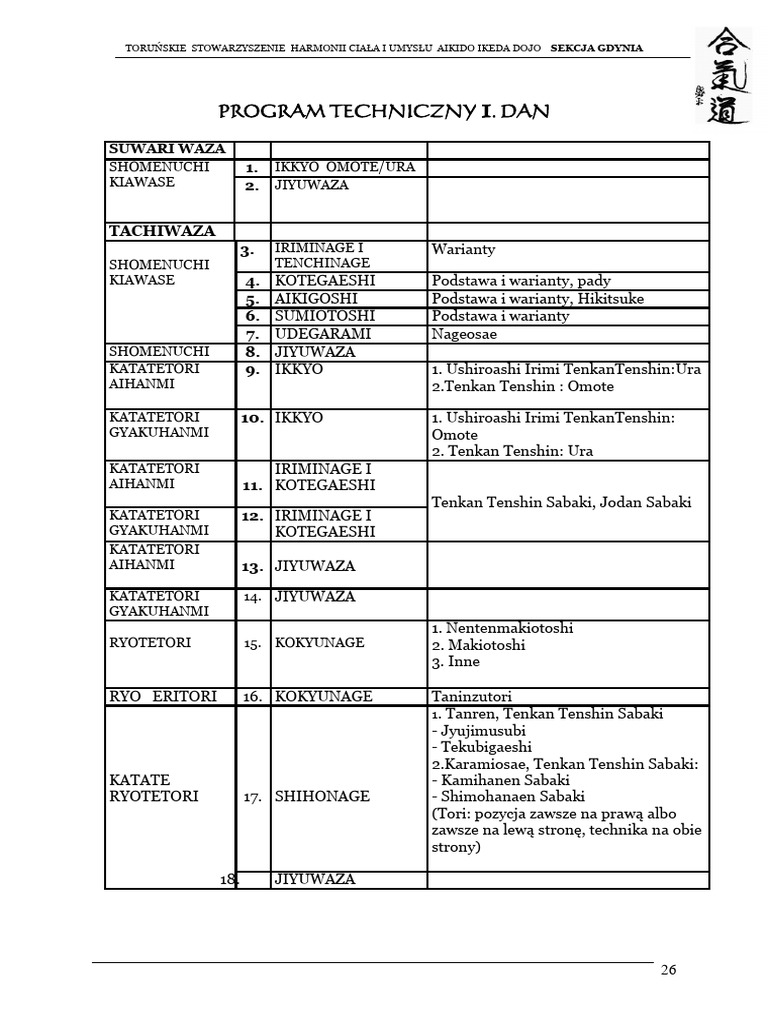 AIKIDO - Informator - cz2 | PDF