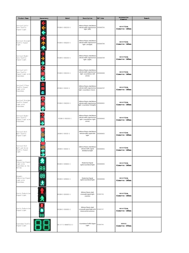 Traffic Signal Lights Catalog | PDF | Traffic Light | Pedestrian Crossing