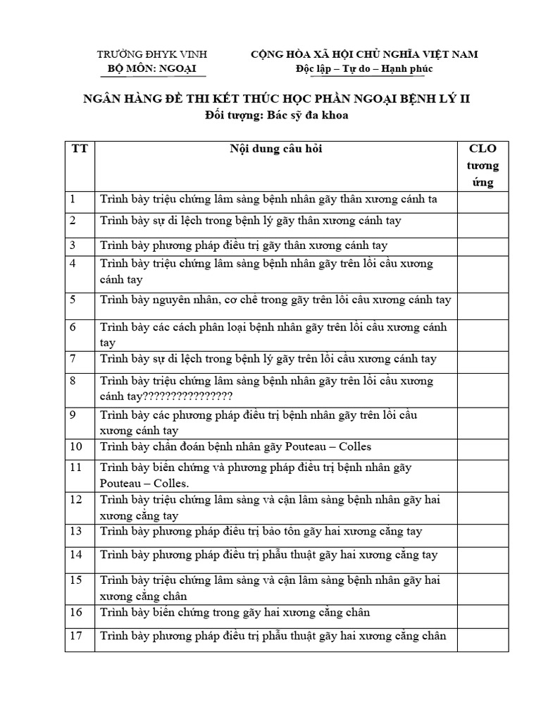 Ngân Hàng Đề Thi Ngoại BLII | PDF