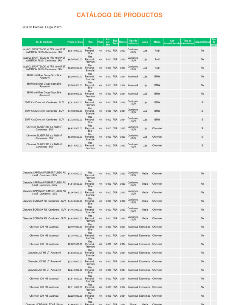 Export Catalog | PDF | BMW | Vehículos todo terreno