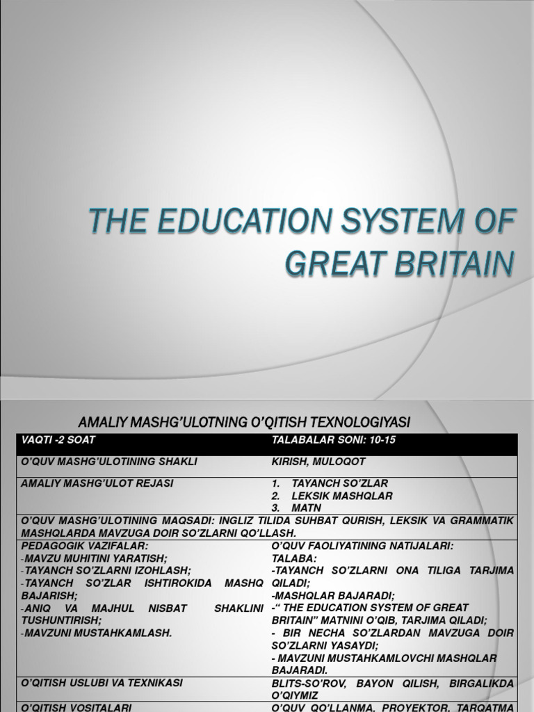 NIg F98 QW 5 y W49 R WJQ 96 Q INXPa YZCet 6 Mnboe 6 NCG | PDF | Academic Degree | University