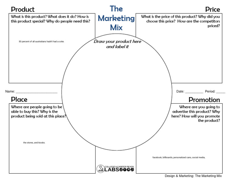 Thomas McDonald - The Marketing Mix Worksheet | PDF