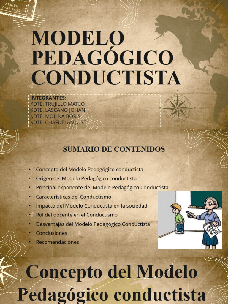 Modelo Pedagógico Conductista | PDF | Aprendizaje | Behaviorismo
