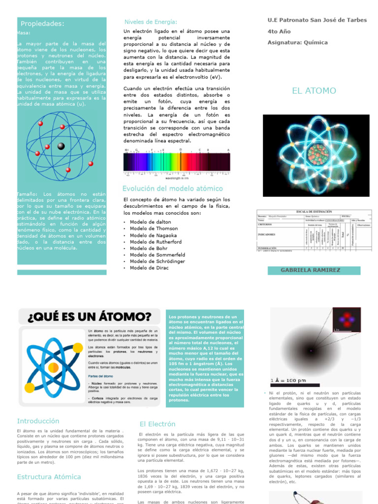EL Atomo | PDF | Átomos | Neutrón