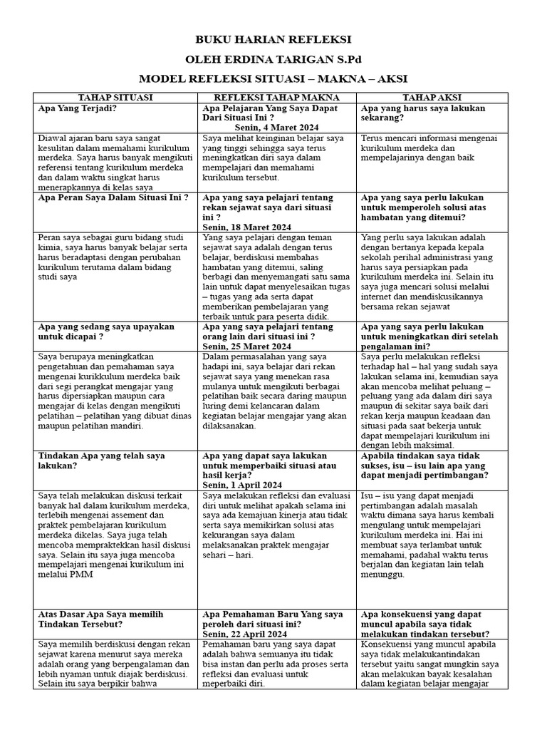 Buku Harian Refleksi | PDF | Karier & Perkembangan