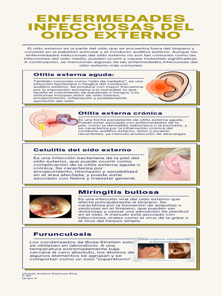 Enfermedades Infecciosas del Oído Externo | PDF | Infección | Oído
