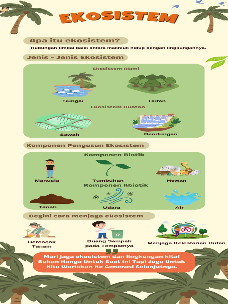 Infografis Ekosistem | PDF | Sains & Matematika