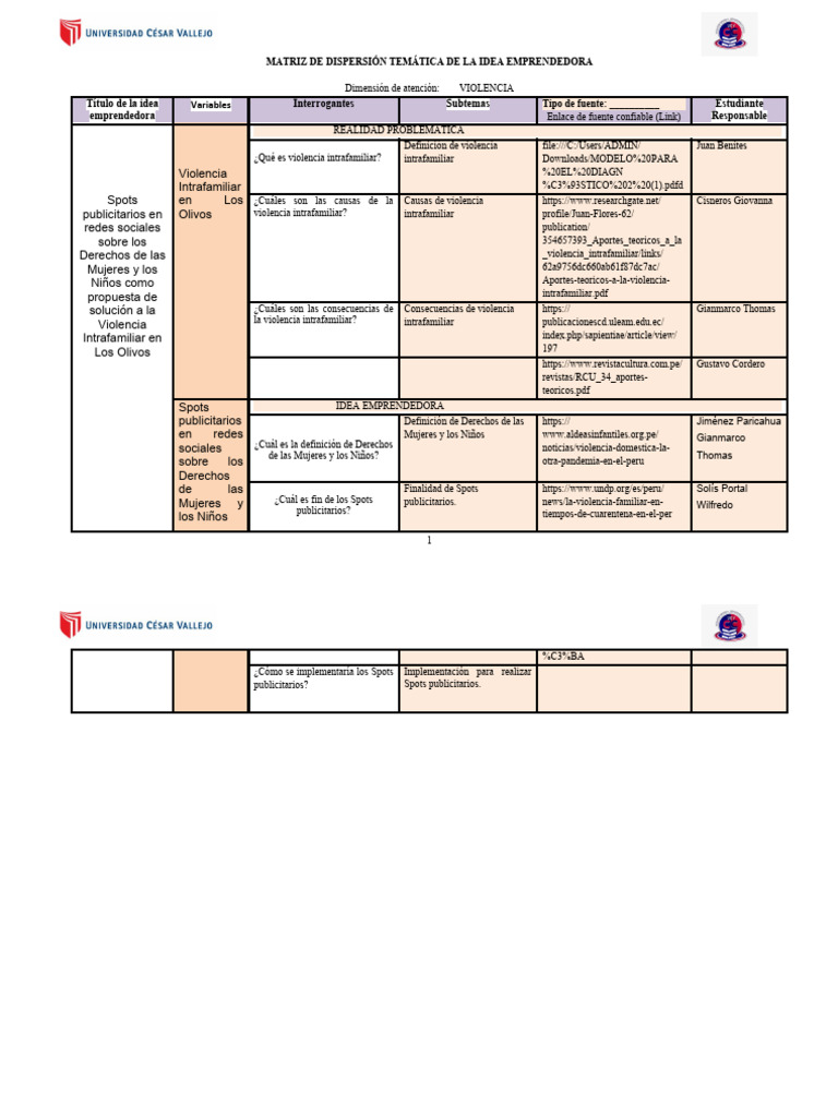 Matriz de Dispersión Temática e Índice | PDF | Agresión | Violencia