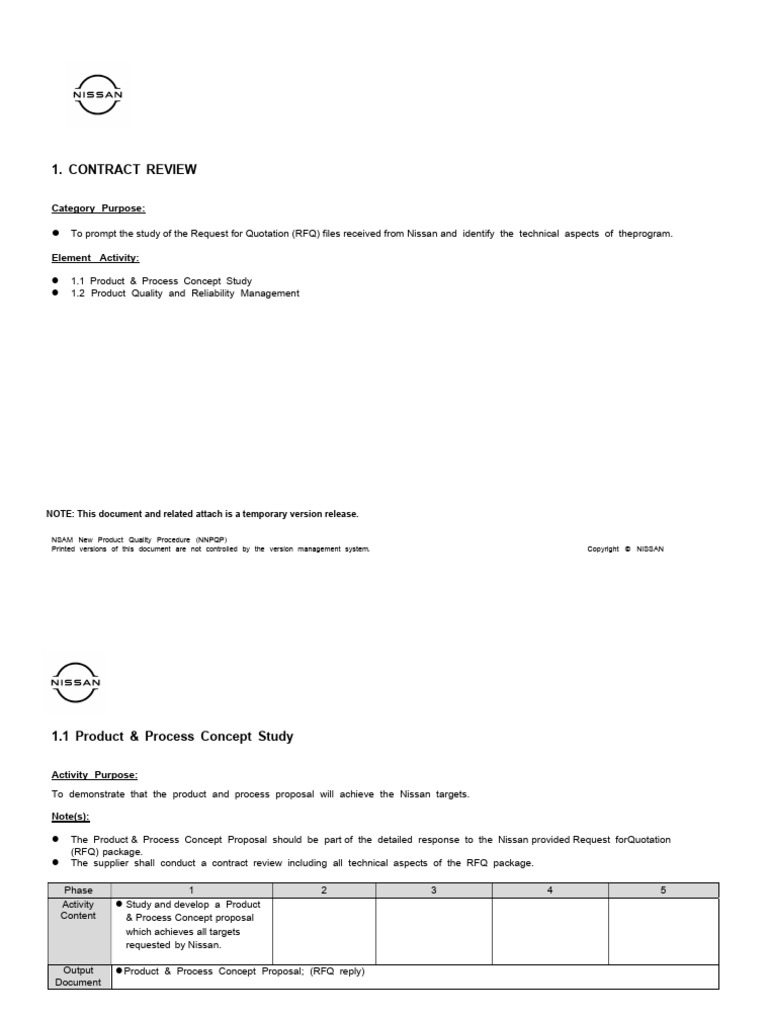 NPQP v1.0 | PDF | Reliability Engineering | Supply Chain