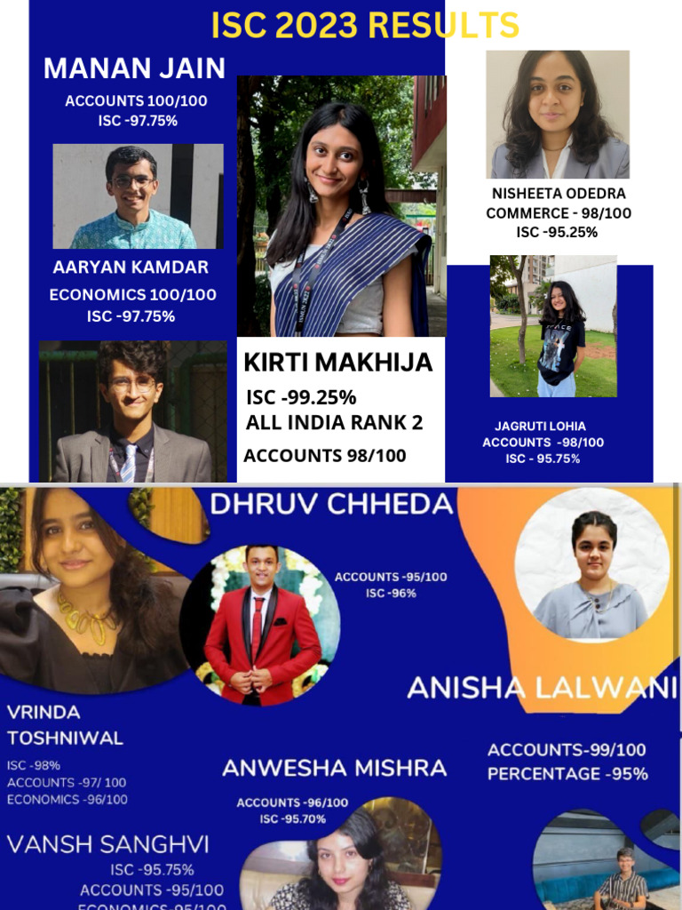 Prospectus-Ram Sir's Classes | PDF | Economies | Business