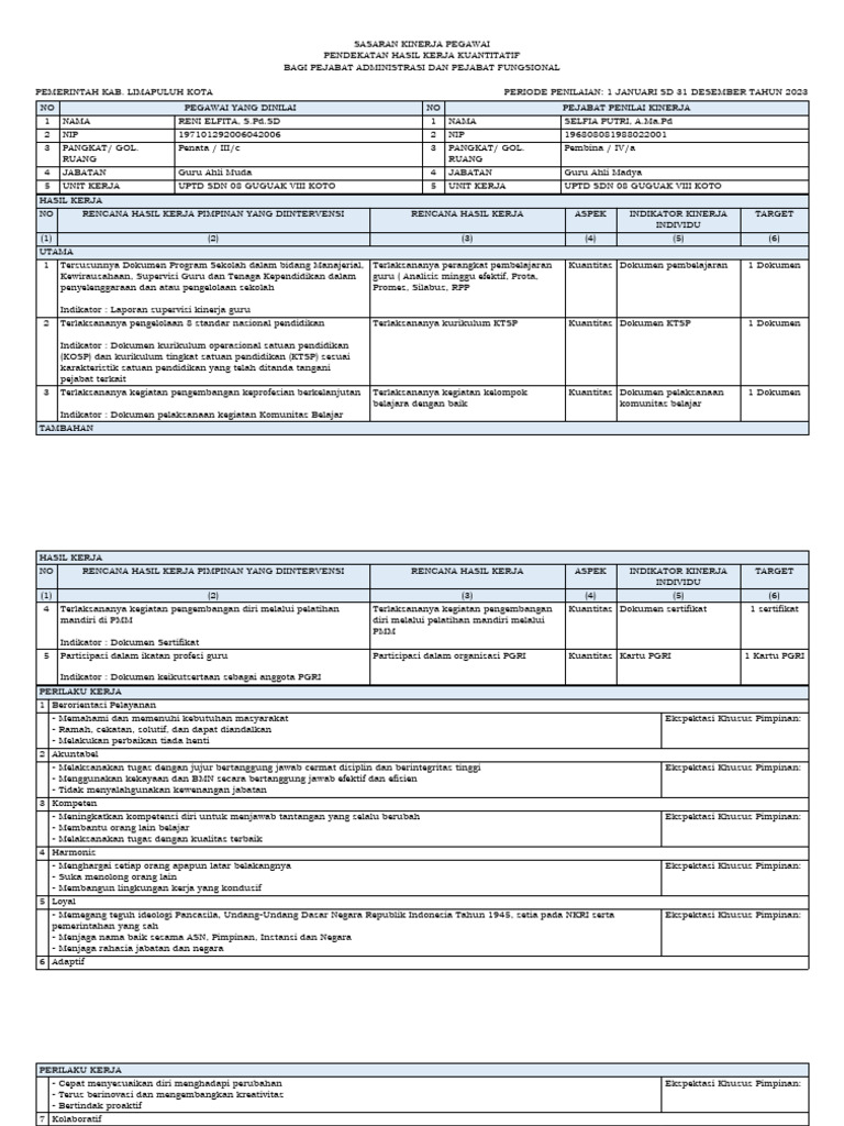 Contoh SKP | PDF | Karier & Perkembangan