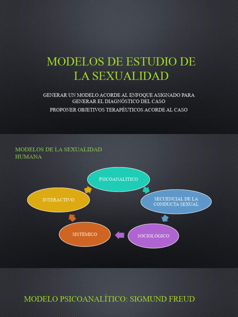 Modelos de estudio de la sexualidad | PDF | La sexualidad humana ...