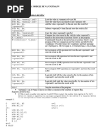 Standard AQA Assembly Language Instruction Set | PDF | Assembly ...