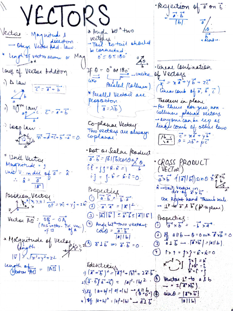 Vectors | PDF