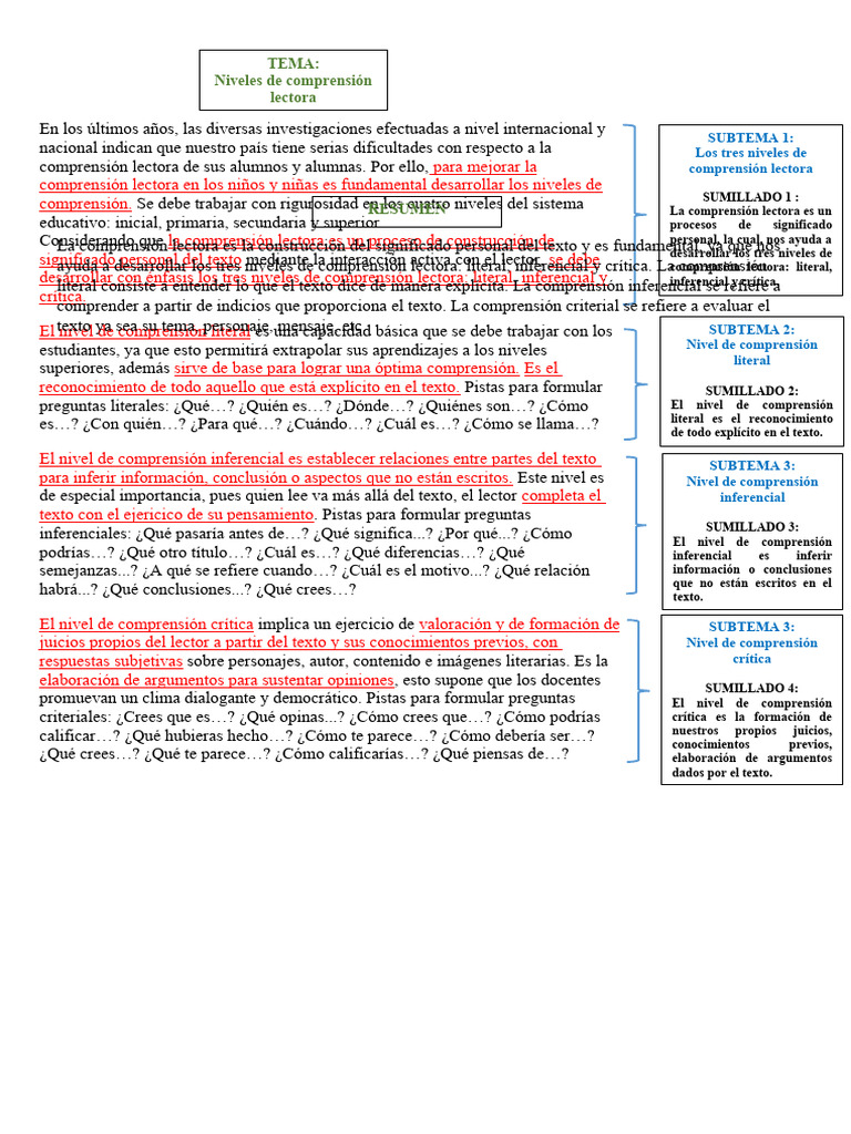 Tema Niveles de Comprensión Lectora | PDF | Comprensión lectora ...