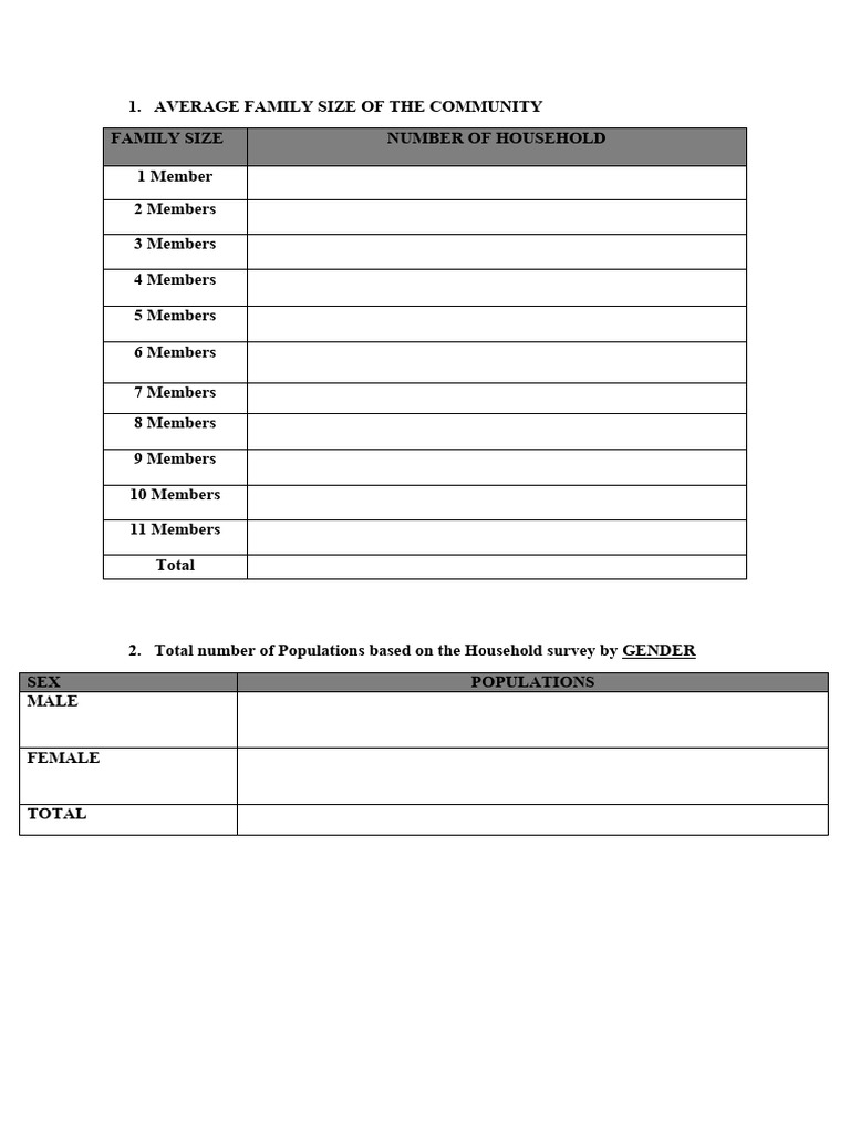 Tally | PDF | Waste | Waste Management