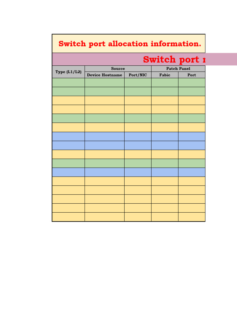 Network Switch Port Mapping Guide | PDF
