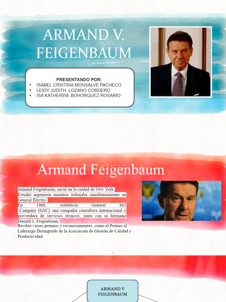 Filosofía de Calidad de Feigenbaum | PDF | Comercio | Producción y fabricación