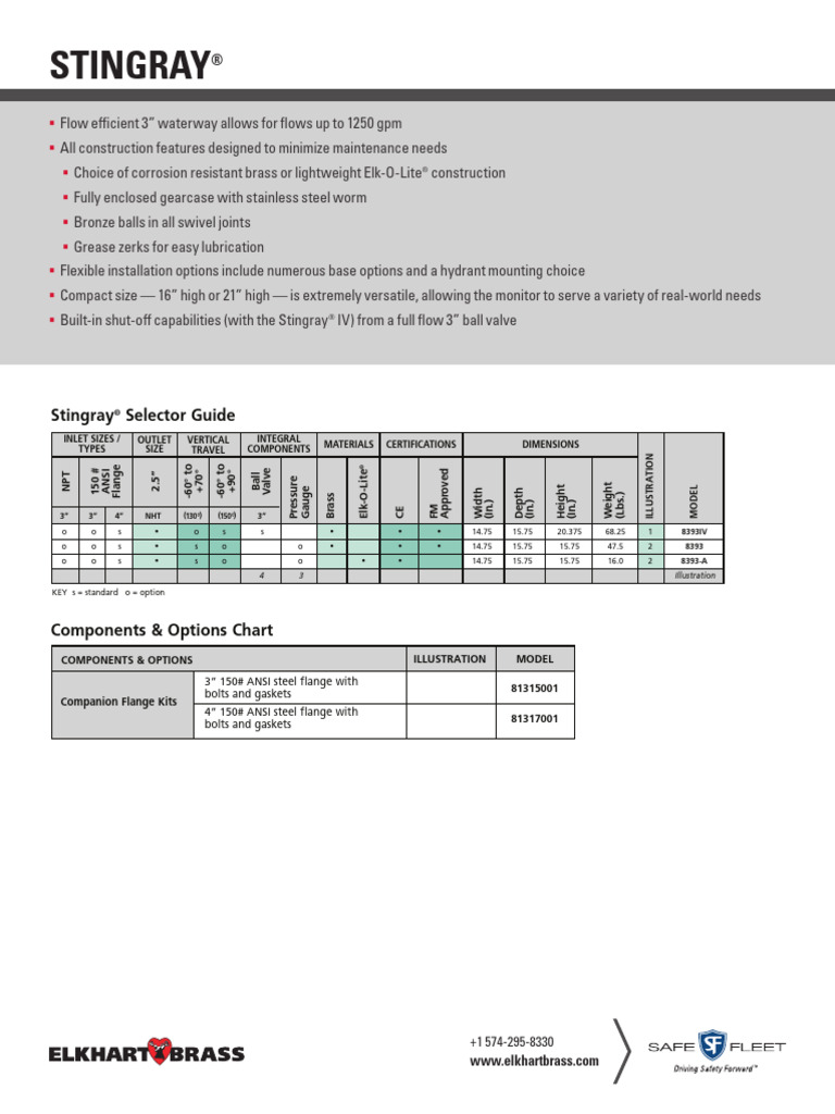 Catalog f9 05 37 - Stingray | PDF | Valve | Mechanical Engineering
