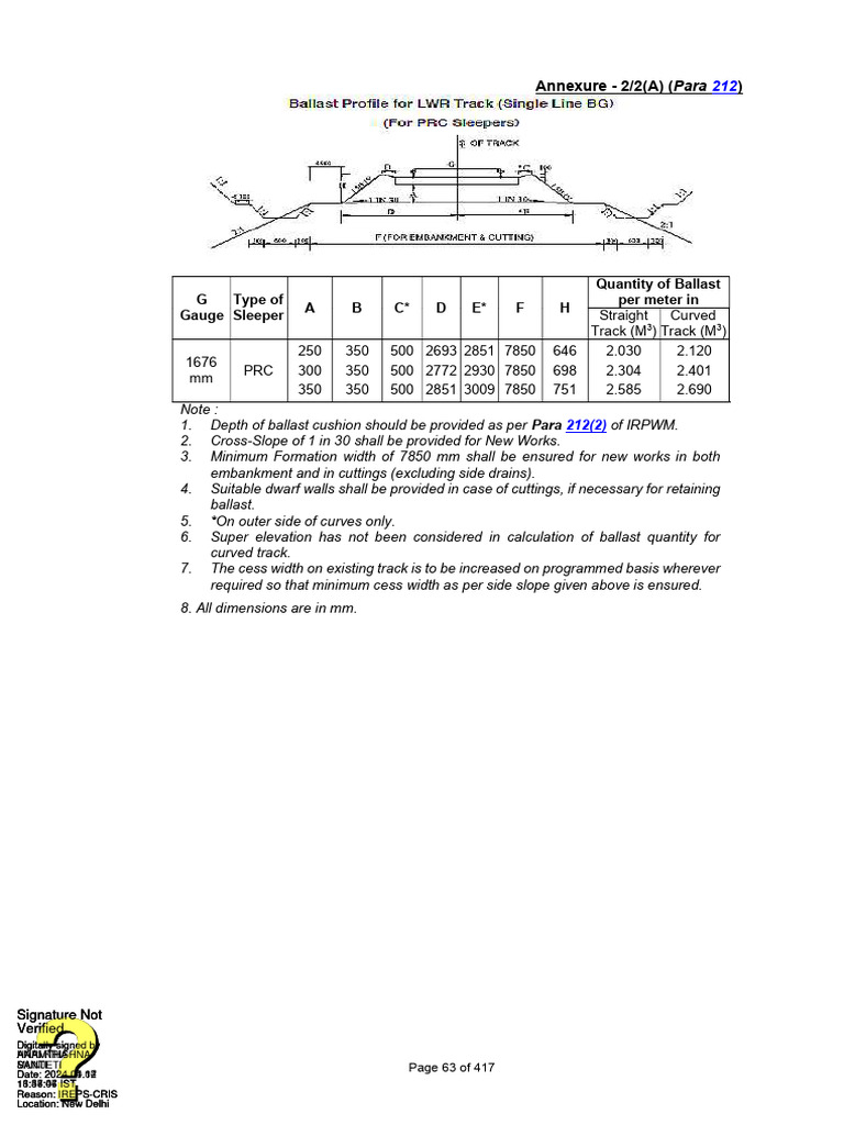Railway Track Maintenance Guide | PDF | Steel | Grinding (Abrasive Cutting)