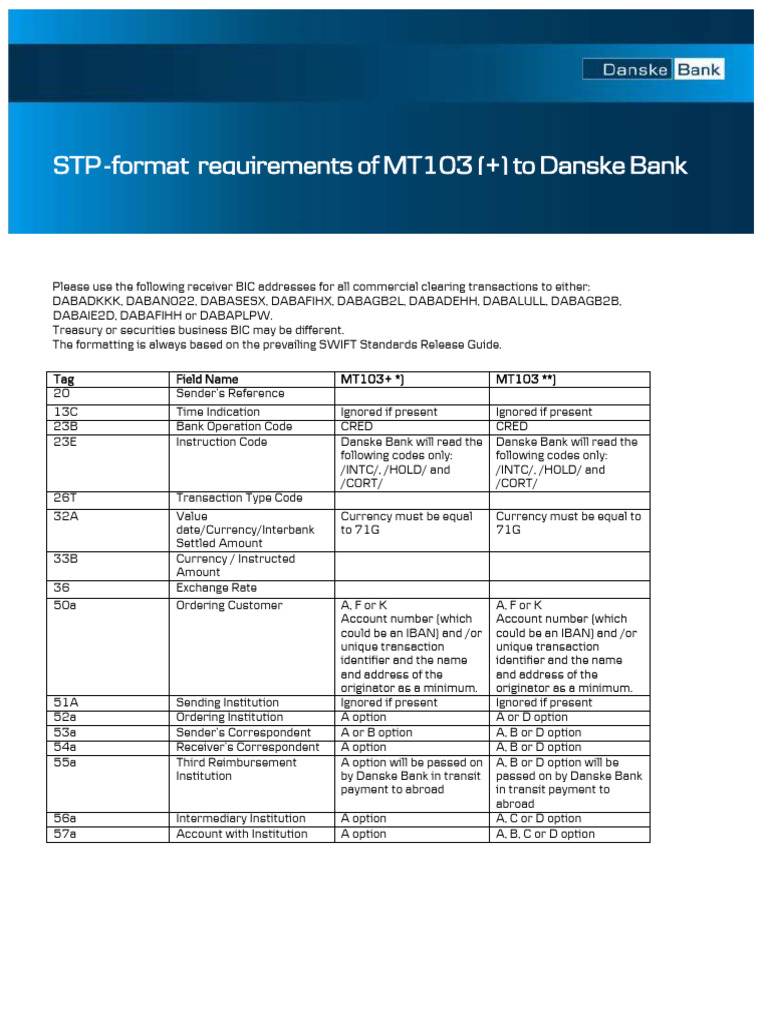 STP Format Requirements MT103 - 2018 | PDF | Personal Finance | Financial Markets