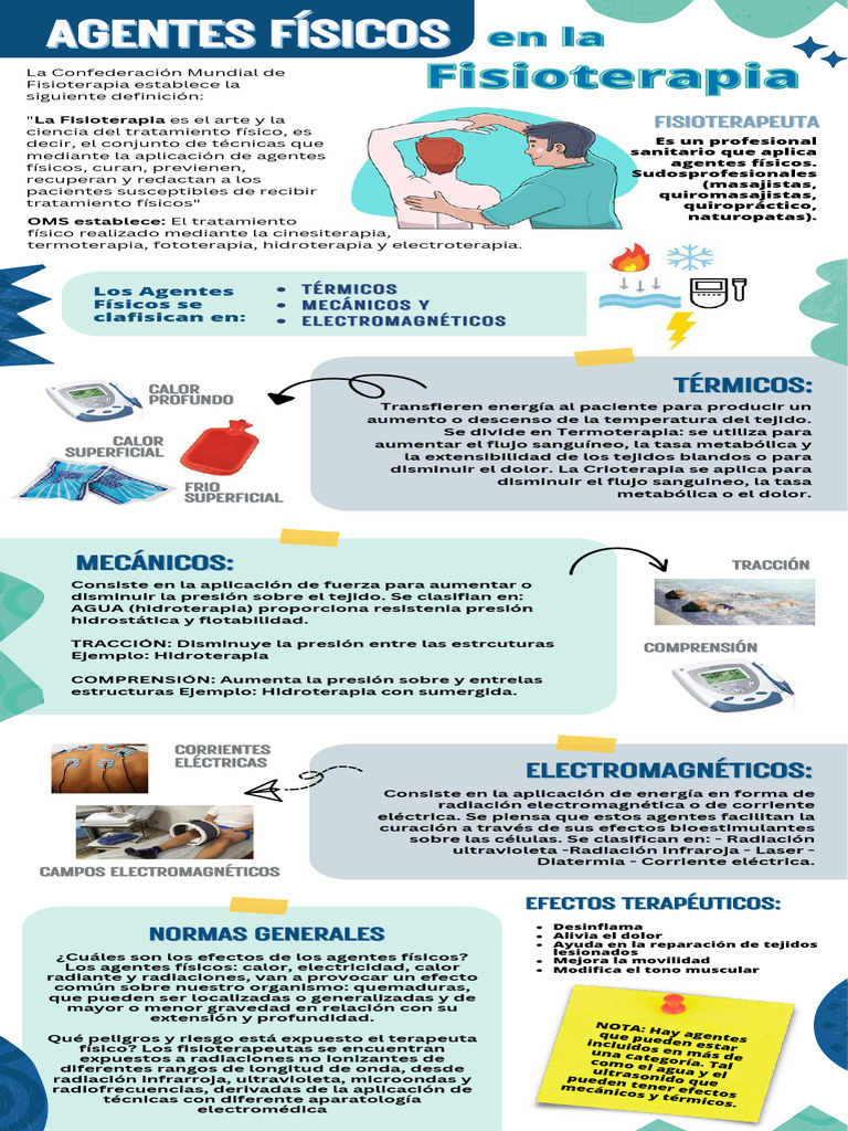 Agentes Físicos en La Fisioterapia (10) - Compressed | PDF | Terapia ...