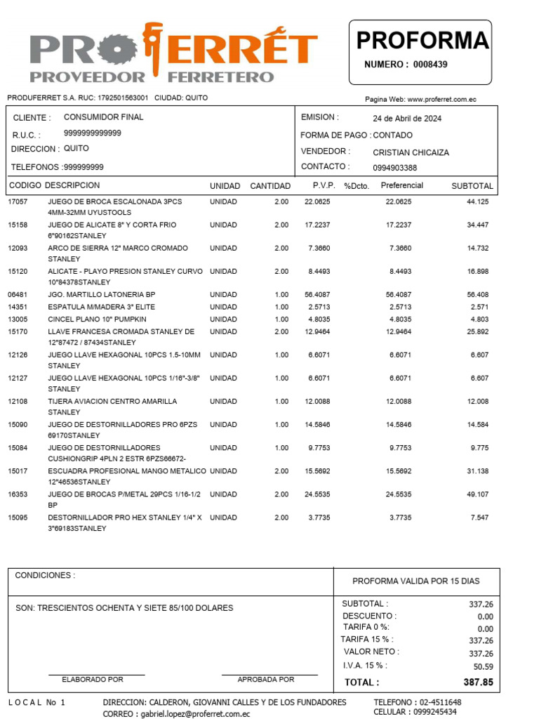 PROFORMA | Descargar gratis PDF | Herramientas | Metalurgia