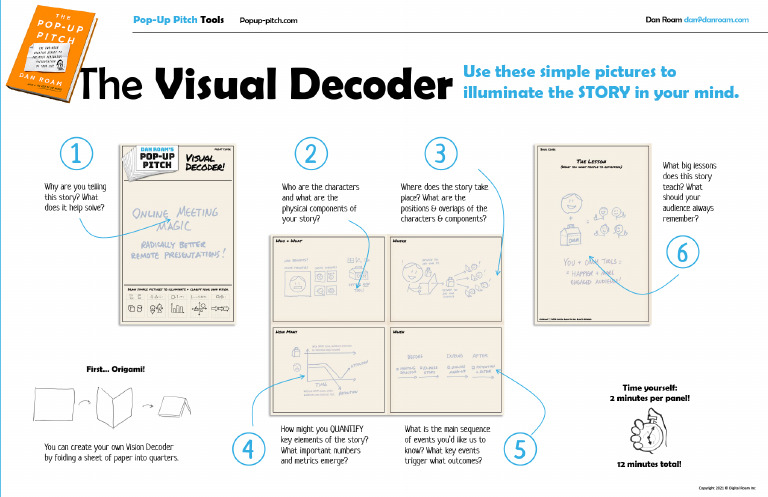 POP Visual Decoder | PDF