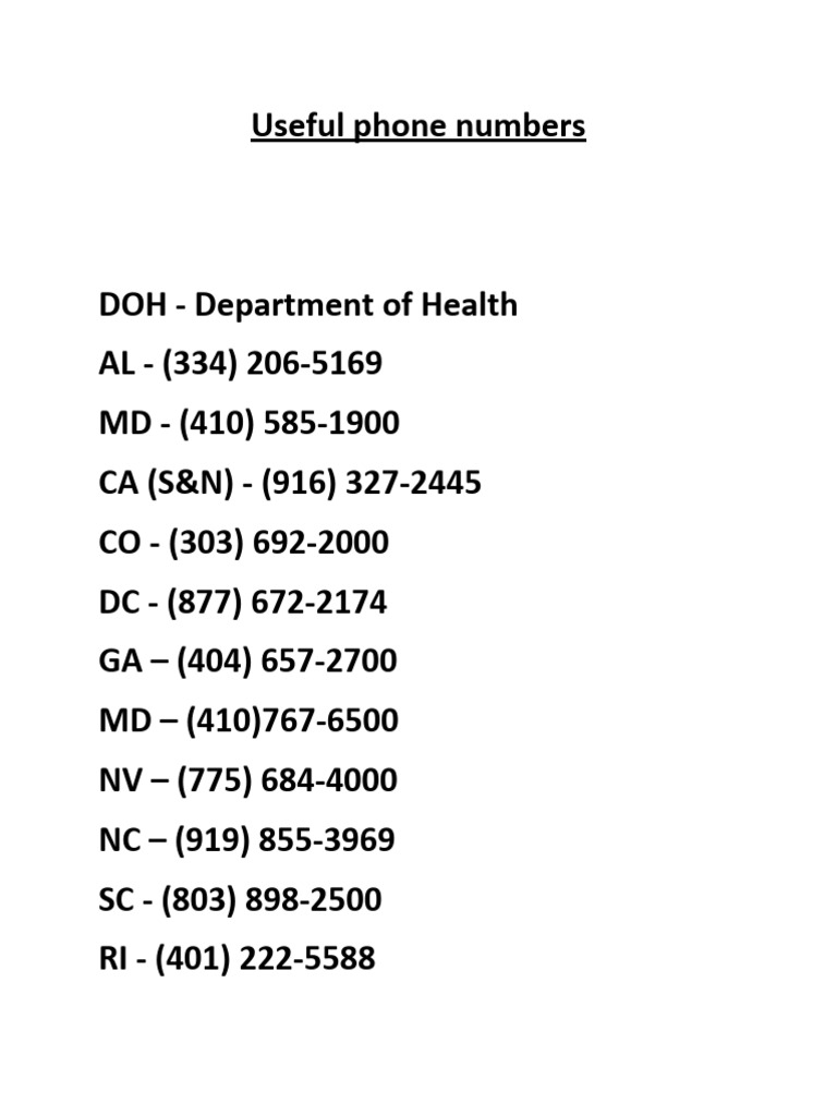 Phone Numbers | PDF