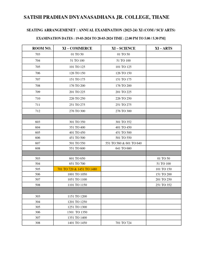 Seating Arrangement (11th - Final) | PDF