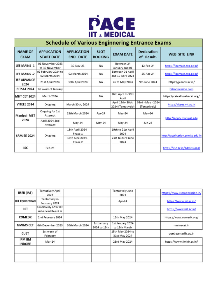 Schedule of Various Engineering Entrance Exams 2024 | PDF | Higher ...