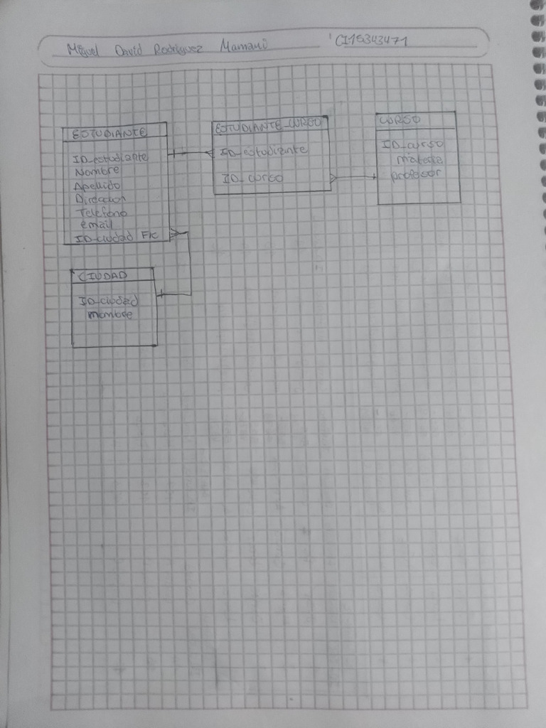 Prectica 2 Normalización | PDF