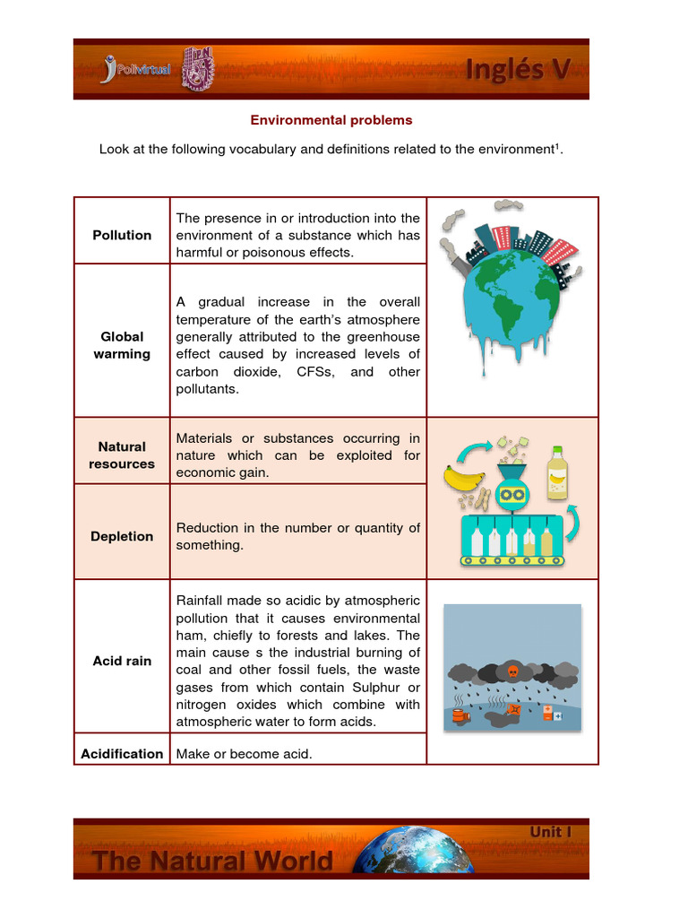 Vocabulary Pollu | PDF | Waste | Atmosphere Of Earth
