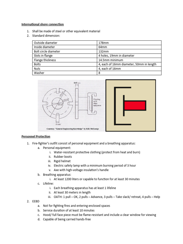 Lsa & Ffa | PDF | Pump