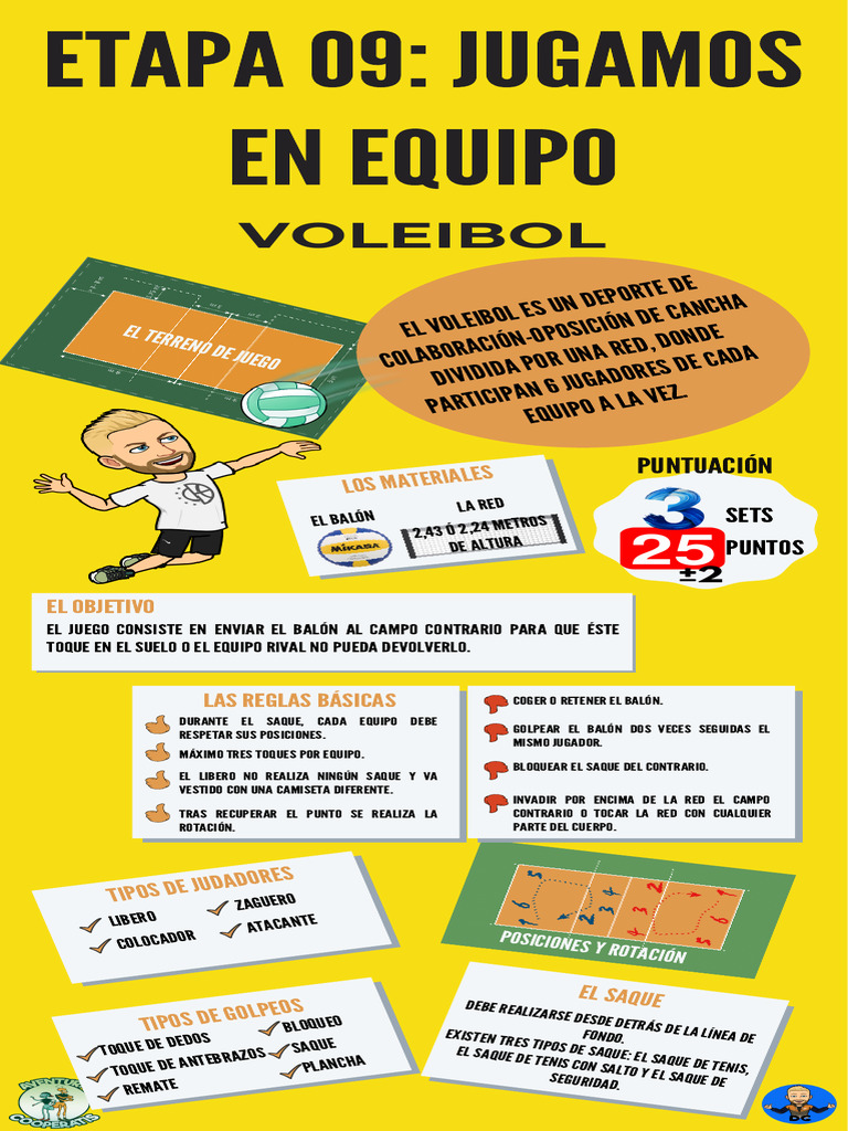 INFOGRAFÃ AS UD_9 | PDF | Vóleibol | Deportes