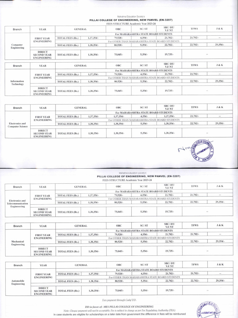 Fee Structure First Year B.Tech | PDF