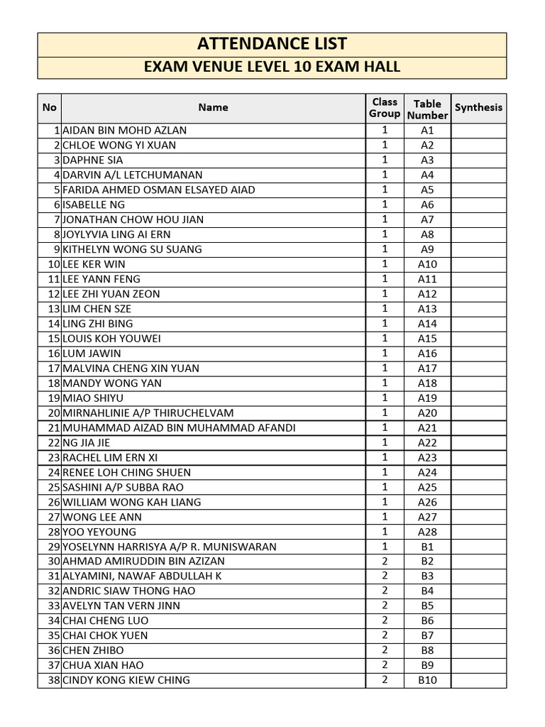 Attendance List for Level 10 Exam | PDF