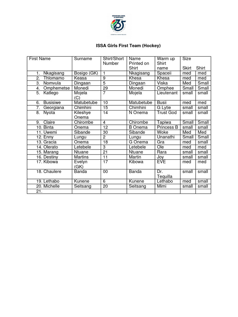 ISSA Girls First Team (Hockey) | PDF