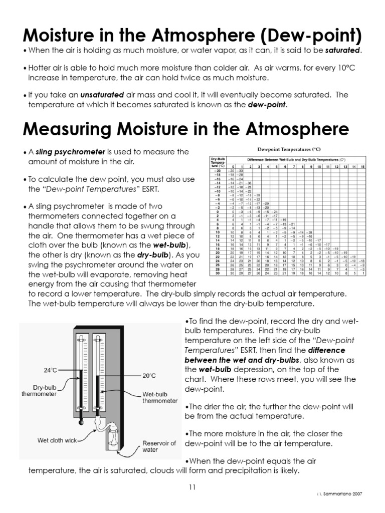 Dewpoint Relative Humidity How To | PDF | Humidity | Physical Quantities