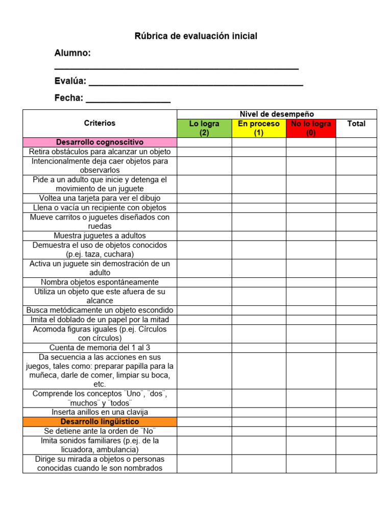 Rúbrica de Evaluación Inicial para Preescolar | PDF