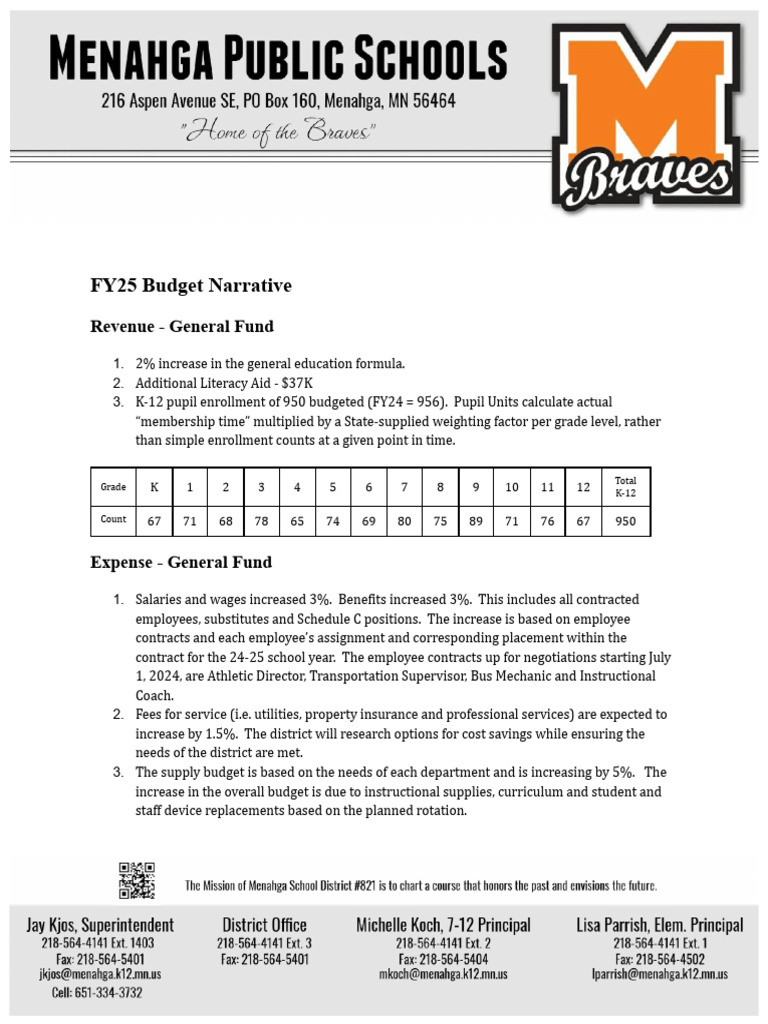 Menahga FY25 Budget Narrative | PDF | Employment | Expense